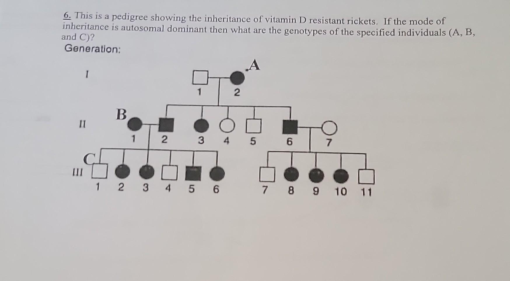 Solved 6. This is a pedigree showing the inheritance of | Chegg.com