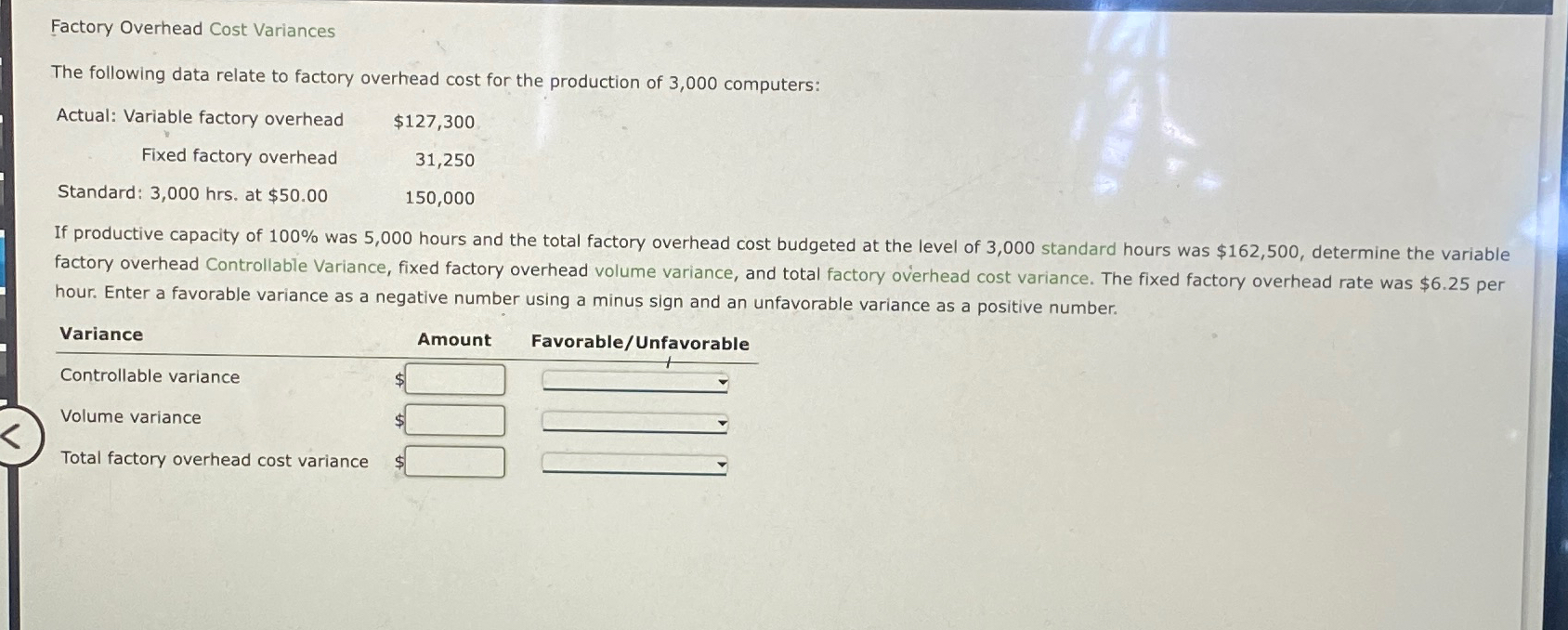 Solved Factory Overhead Cost VariancesThe following data | Chegg.com
