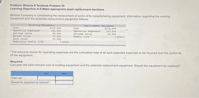 Solved Problem: Module 6 Textbook Problem 10 Learning | Chegg.com
