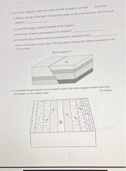 Solved 2. This block diagram 2 (fig.1) shows seven tilted | Chegg.com
