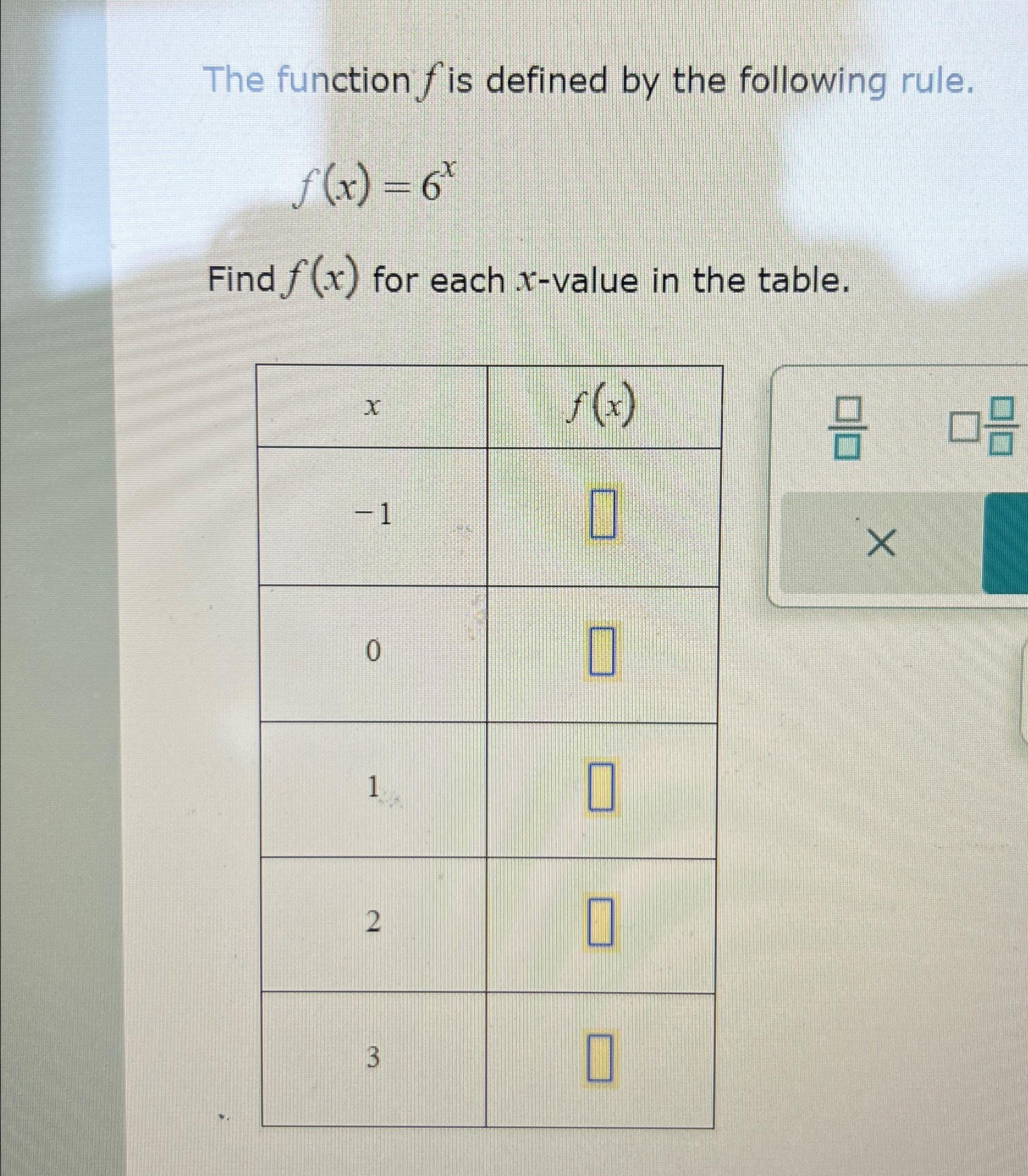 Solved The function f ﻿is defined by the following | Chegg.com