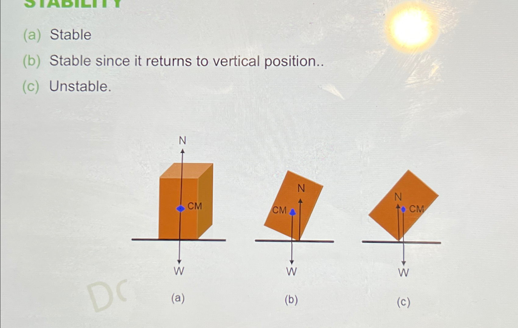 Solved (a) ﻿Stable(b) ﻿Stable since it returns to vertical | Chegg.com