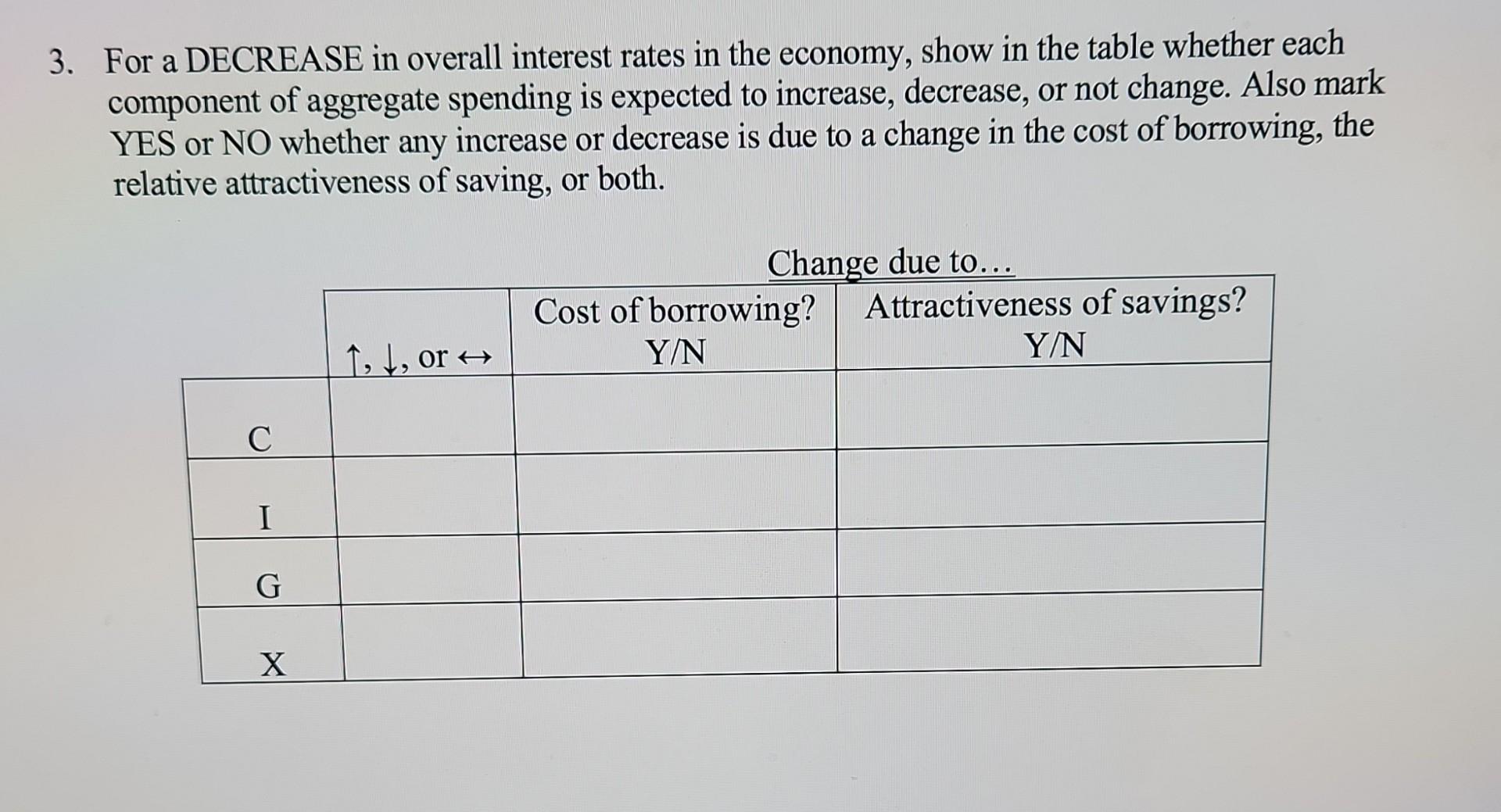 Solved For a DECREASE in overall interest rates in the | Chegg.com