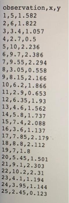 Solved Please use R in Rstudio provide snapshot of the code | Chegg.com