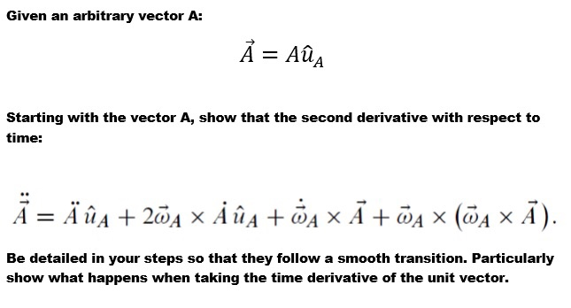 Solved Given an arbitrary vector A: Ả = AllA Starting with | Chegg.com