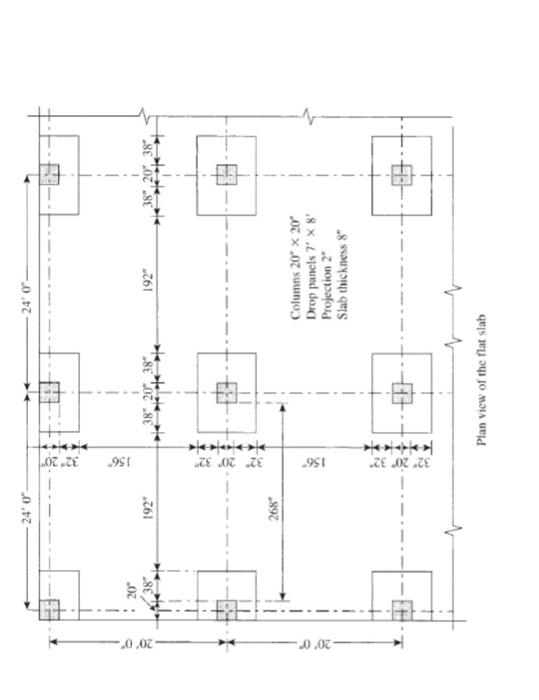 Solved Design a flat slab floor system, verify a) shear and | Chegg.com