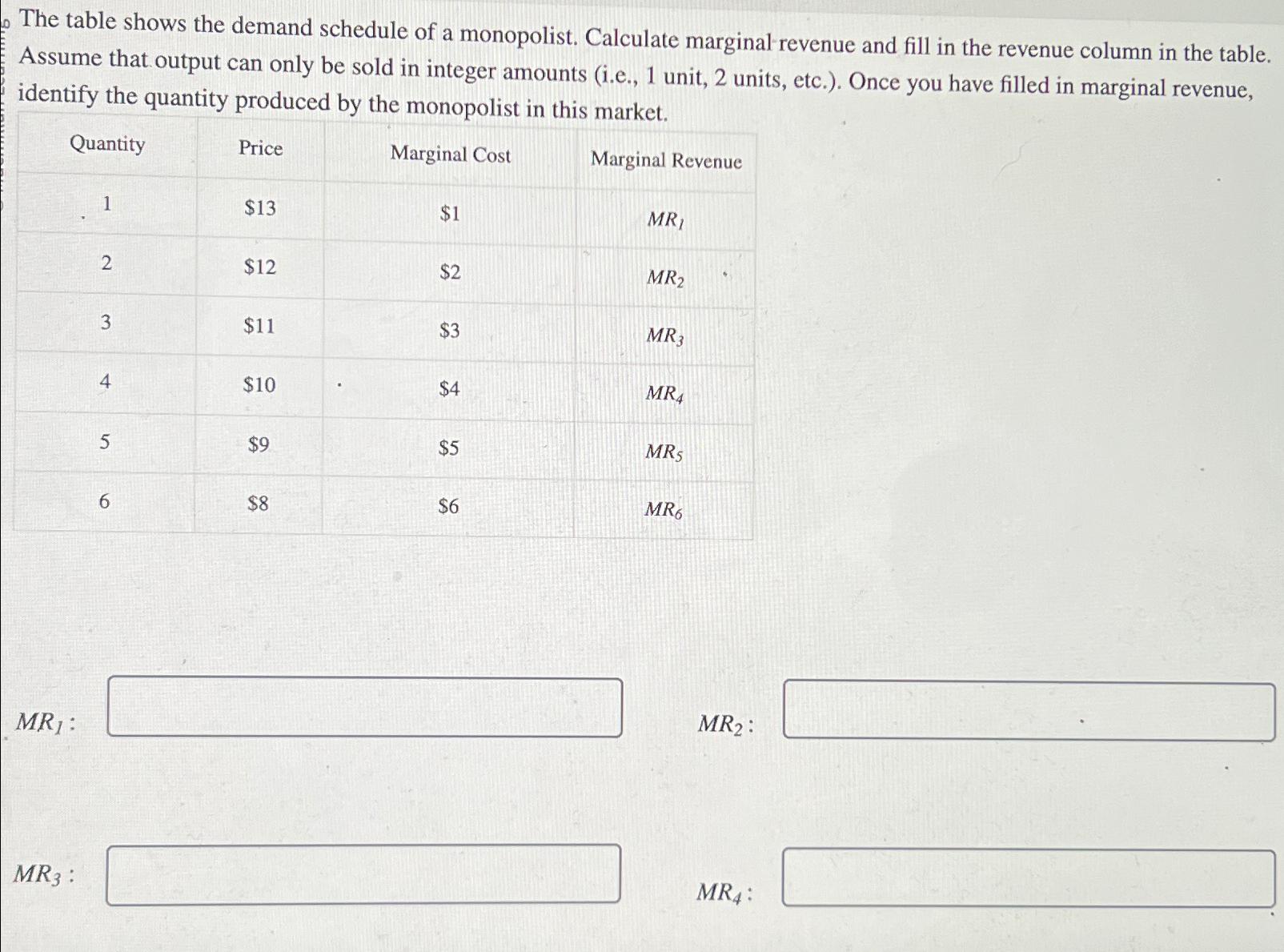 Solved The table shows the demand schedule of a monopolist. | Chegg.com