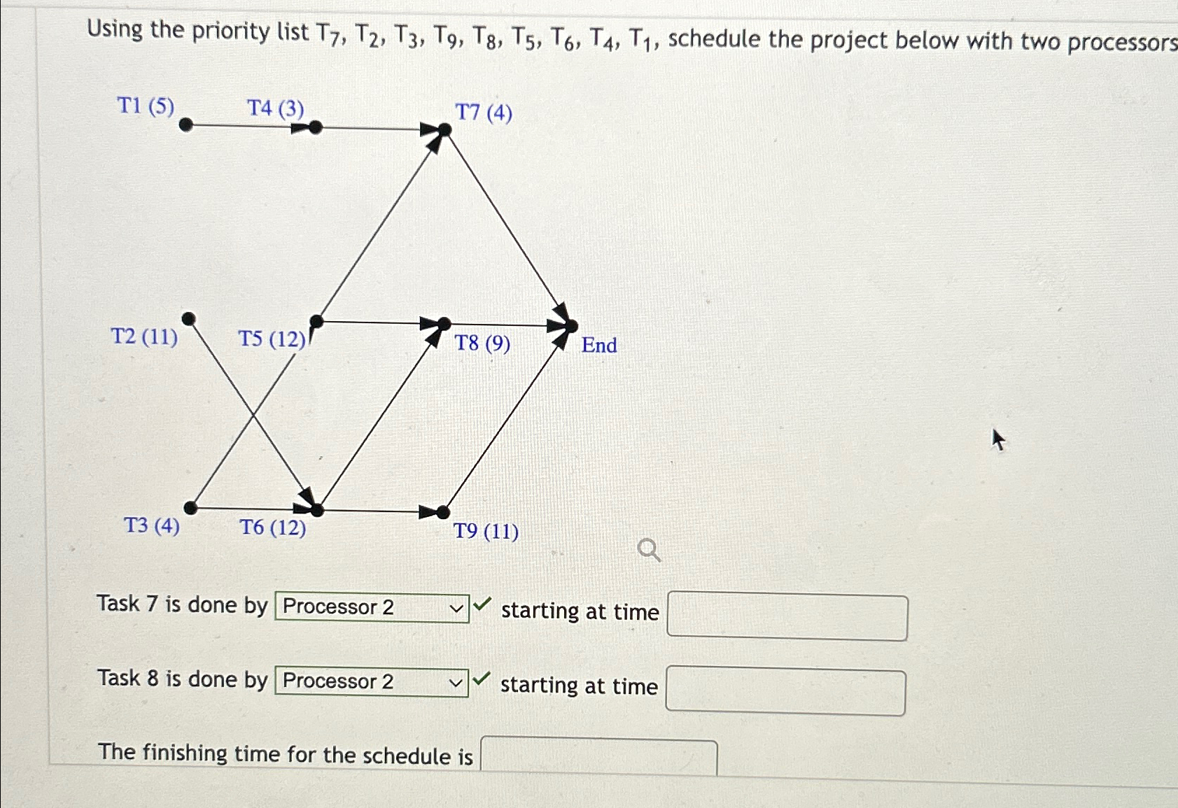 Using the priority list T7,T2,T3,T9,T8,T5,T6,T4,T1, | Chegg.com