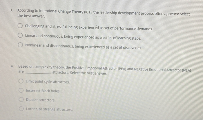 Solved 1. 11 The five discoveries of Intentional Change | Chegg.com