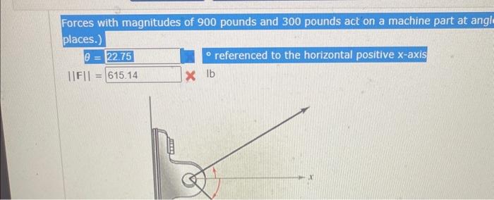 Solved Forces with magnitudes of 900 pounds and 300 pounds | Chegg.com