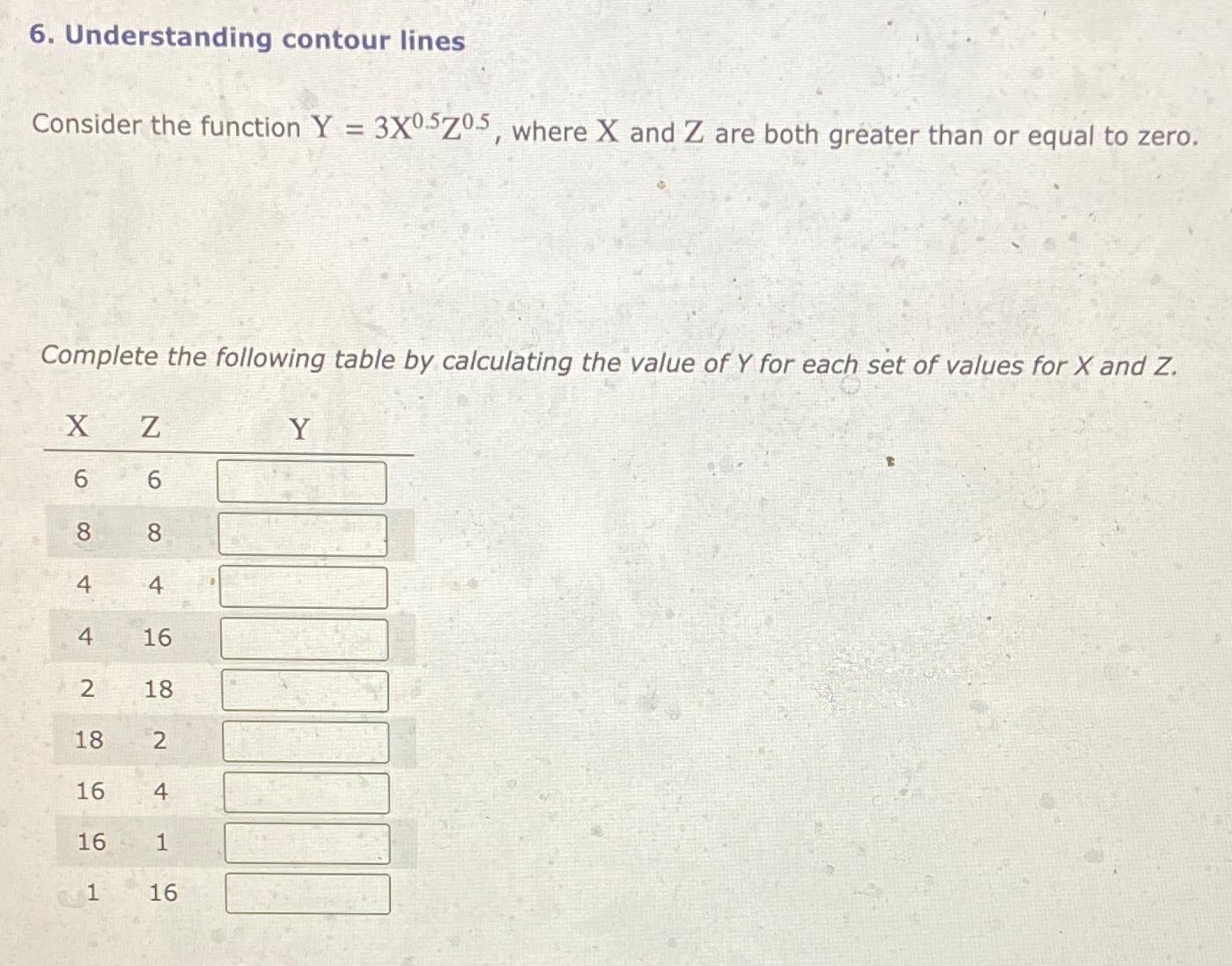 Solved Understanding contour lines\\nConsider the function | Chegg.com