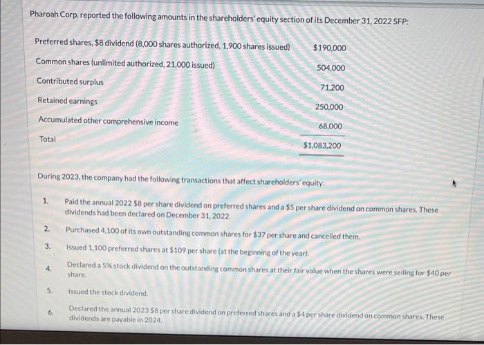 Solved Pharoah Corp. reported the following amounts in the | Chegg.com