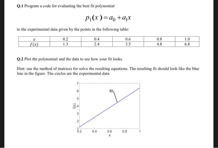 Solved please i need a solution as a code for a walform | Chegg.com