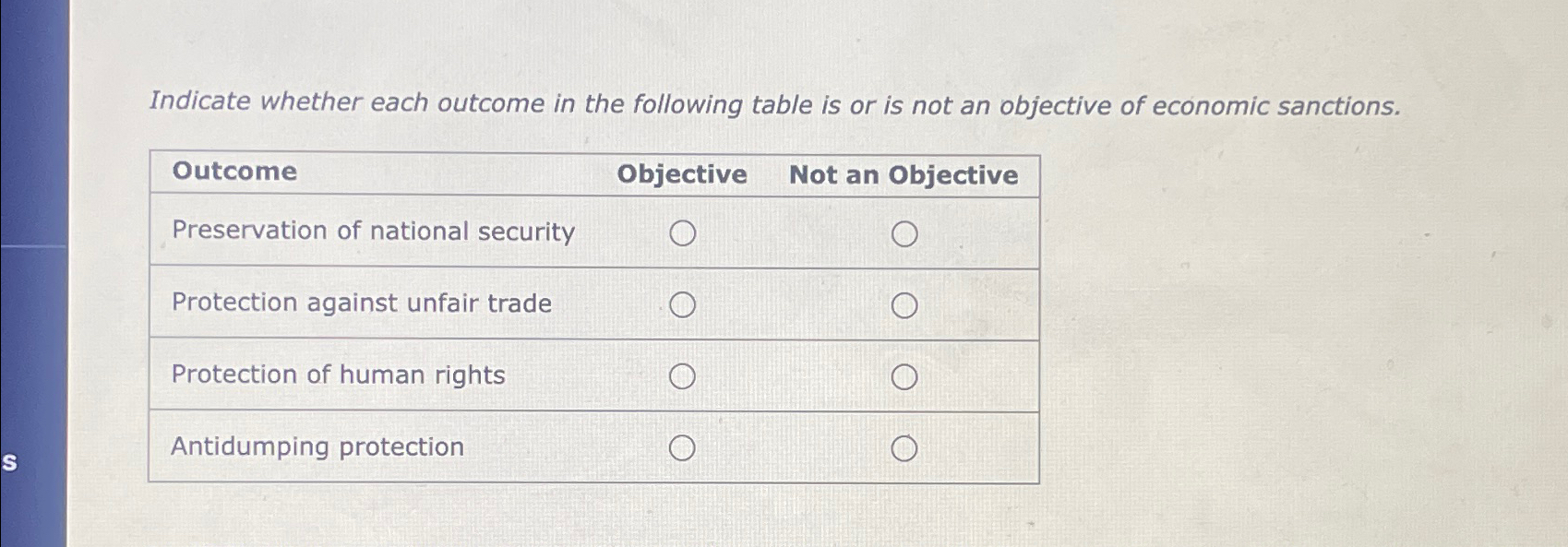Solved Indicate whether each outcome in the following table | Chegg.com