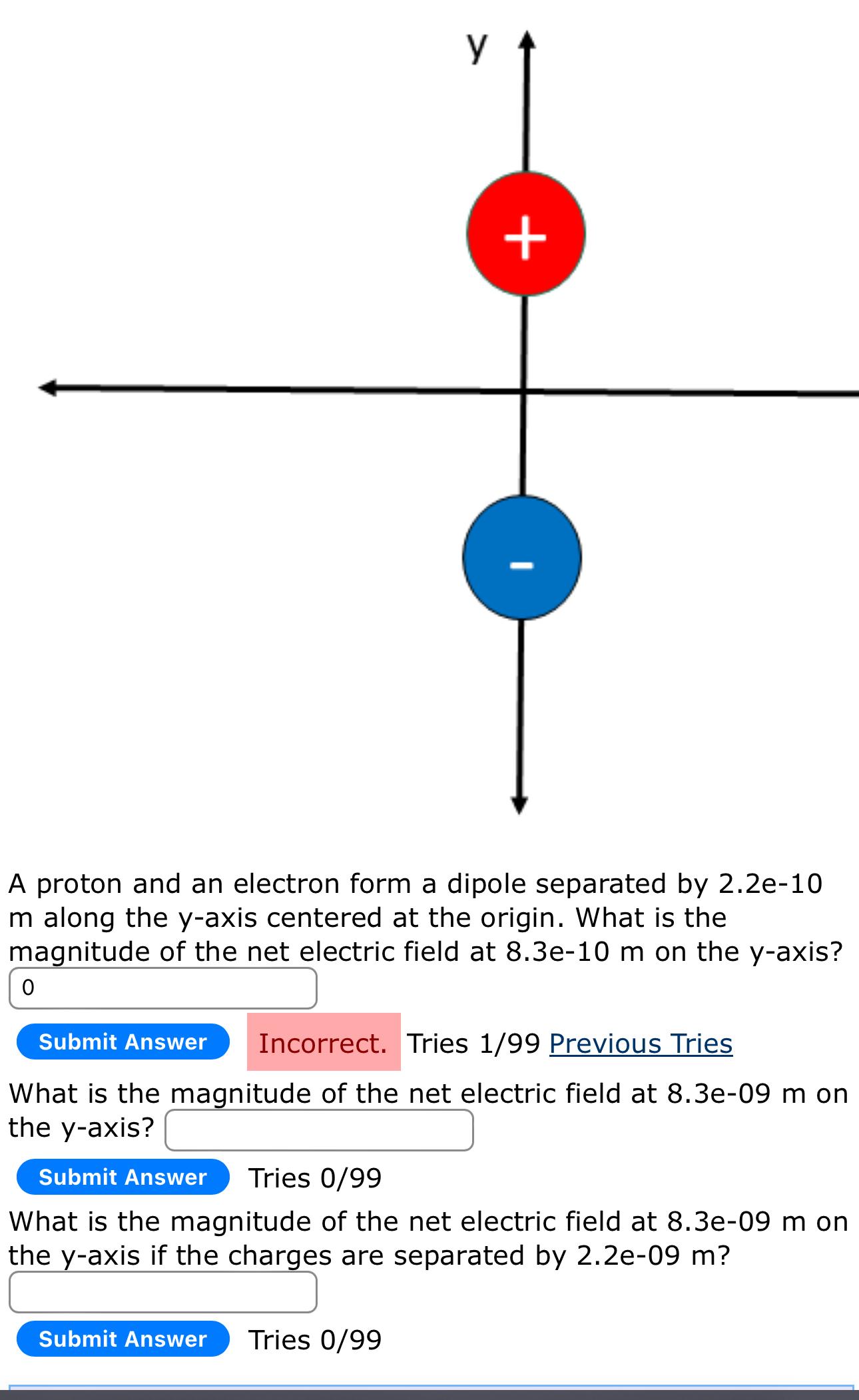 Solved A proton and an electron form a dipole separated by | Chegg.com