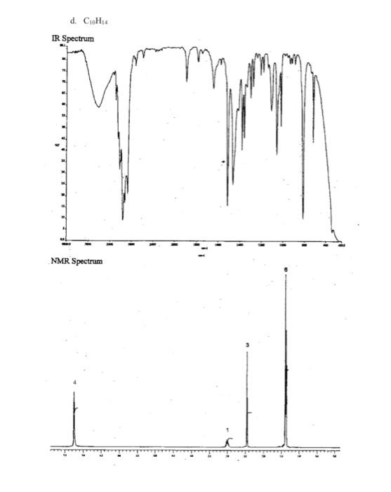 Solved d. CH4 IR Spectrum Mm - 1 NMR Spectrum e. CsH20 IR | Chegg.com