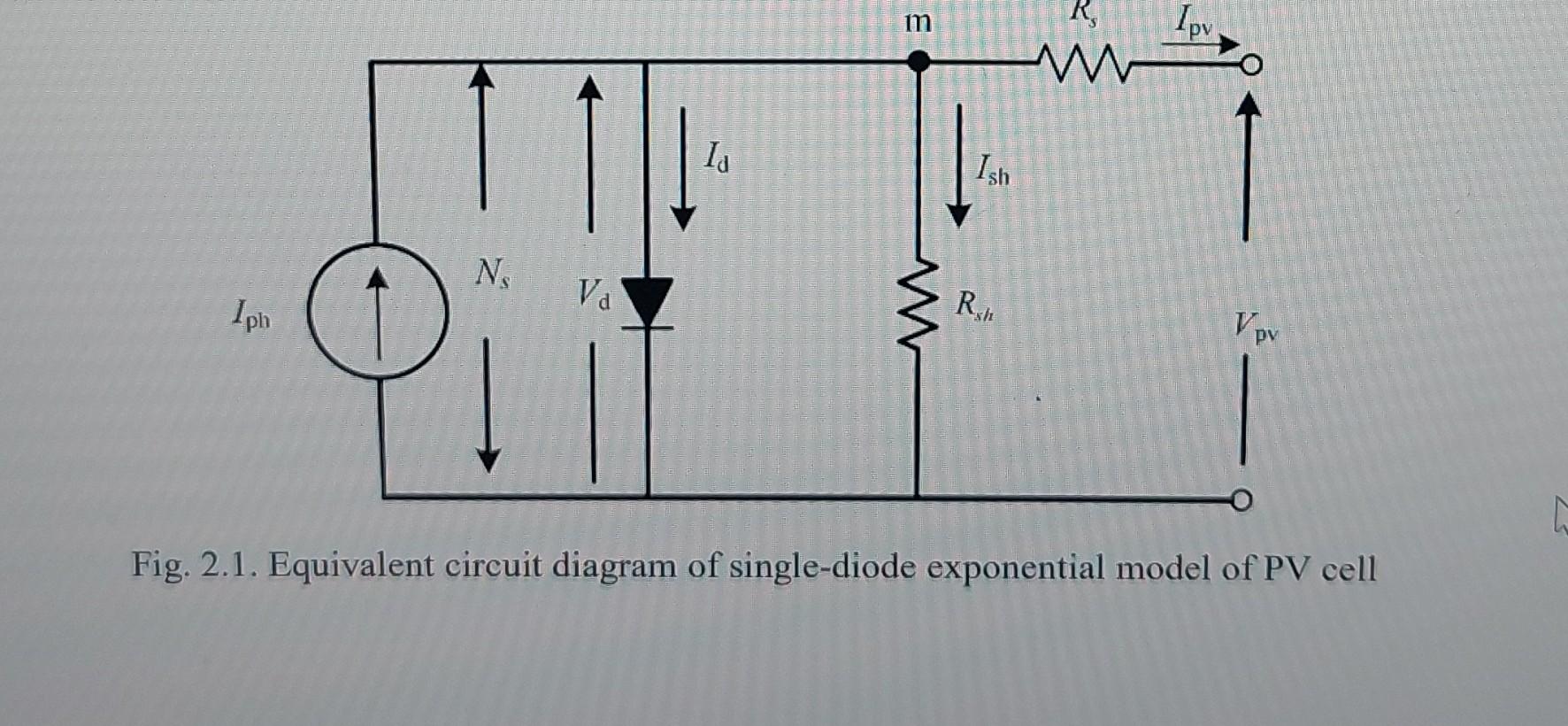 Solved please elaborate 1) single diode exponential model | Chegg.com