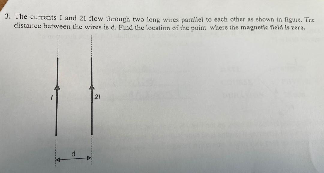 Solved 3. The currents I and 2I flow through two long wires | Chegg.com
