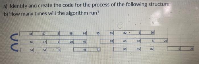 Solved a) Identify and create the code for the process of | Chegg.com