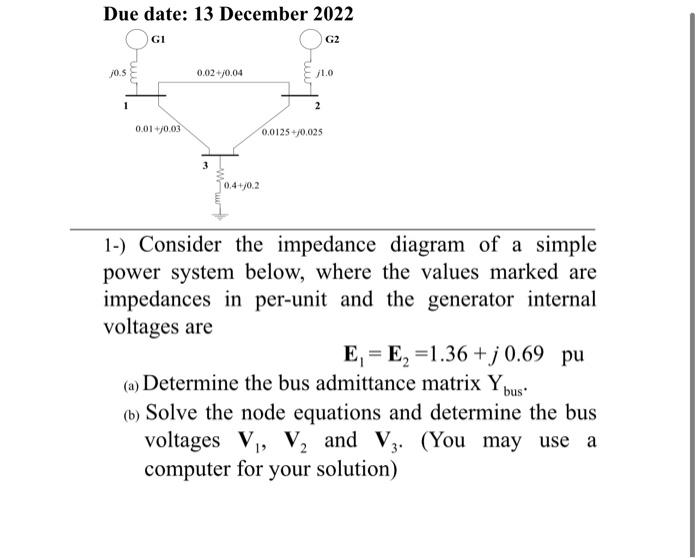 Solved Due date: 13 December 2022 1-) Consider the impedance | Chegg.com