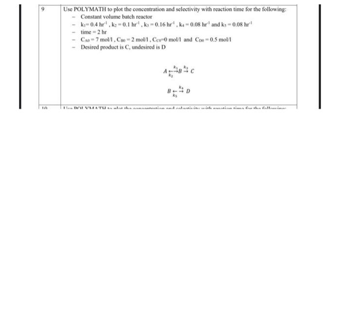 Solved Use POLYMATH to plot the concentration and | Chegg.com