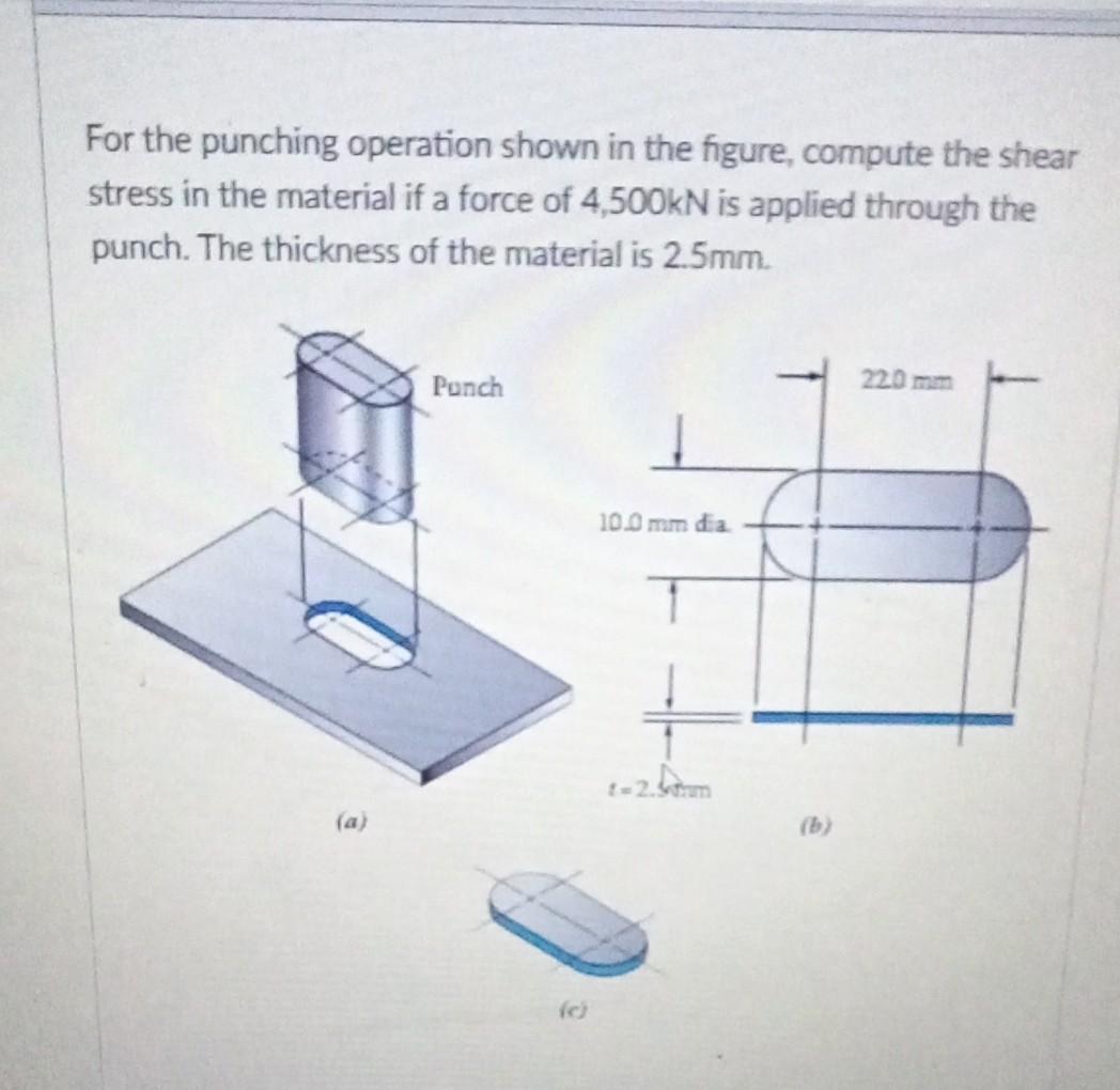 Solved For the punching operation shown in the figure, | Chegg.com