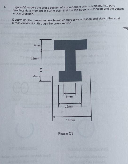Solved 3. Figure Q3 shows the cross section of a component | Chegg.com