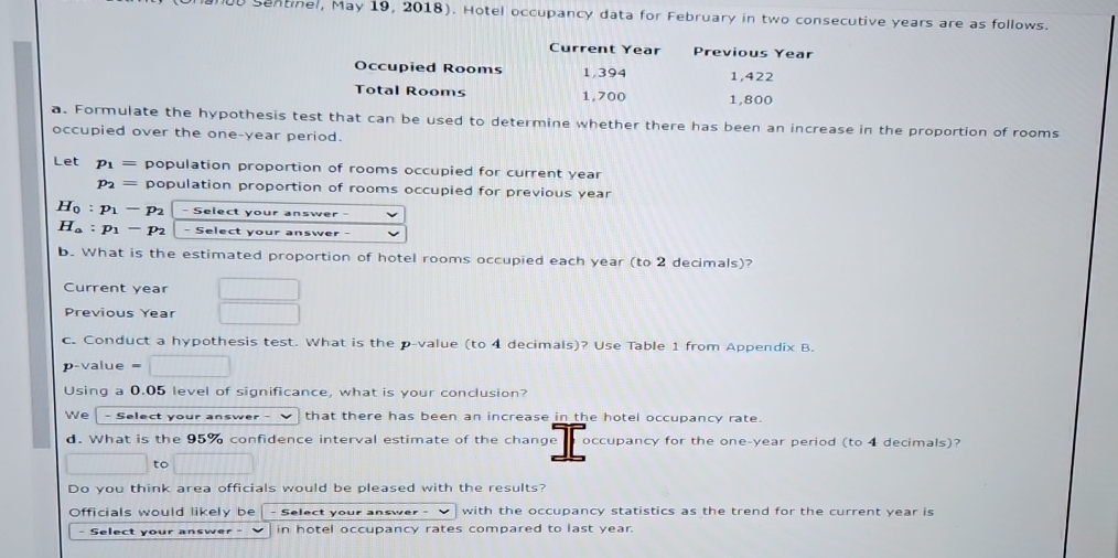 Solved Sentinel, May 19, 2018). ﻿Hotel occupancy data for | Chegg.com
