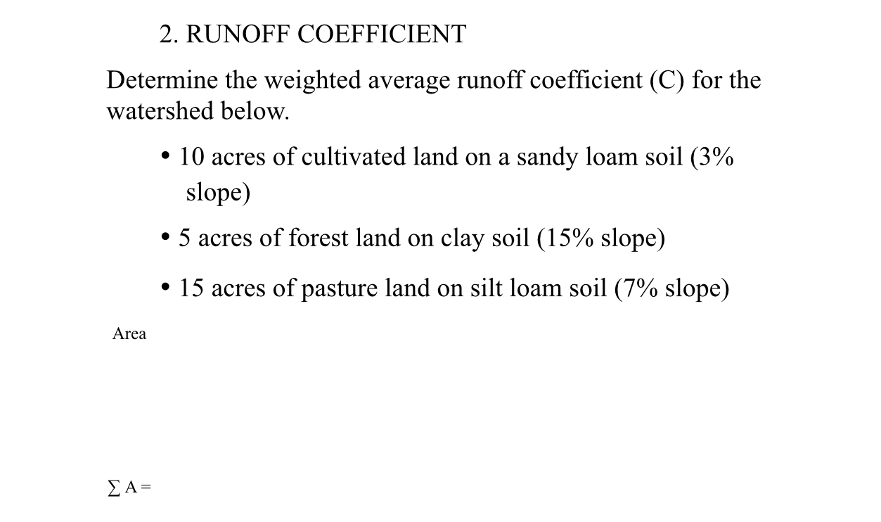 Solved RUNOFF COEFFICIENTDetermine the weighted average | Chegg.com