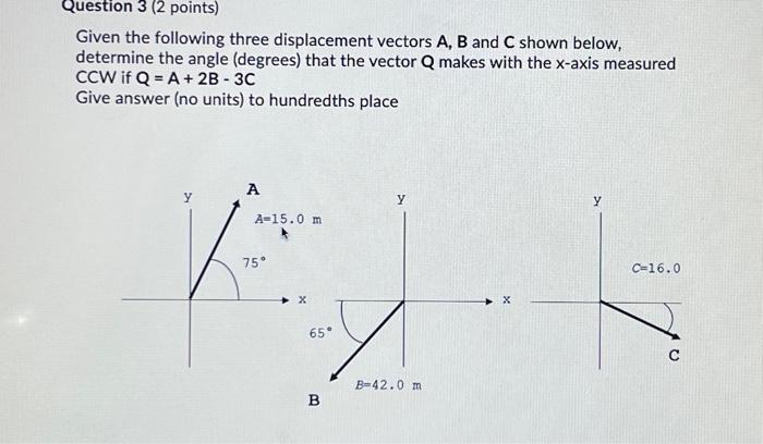 Given the following three displacement vectors A, B | Chegg.com