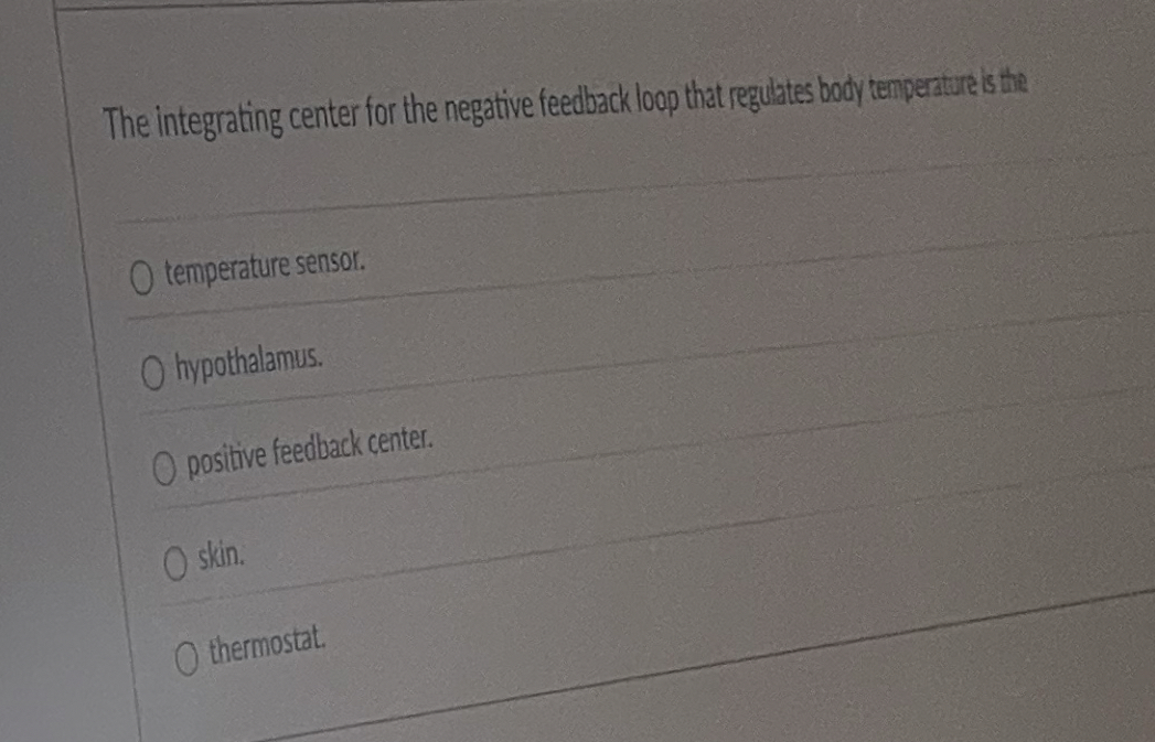 Solved The integrating center for the negative feedback loop | Chegg.com