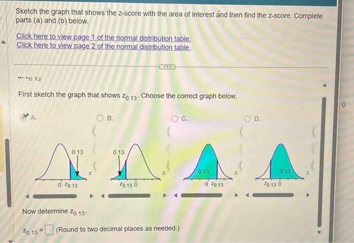 Solved Sketch the graph that shows the z-score with the area | Chegg.com