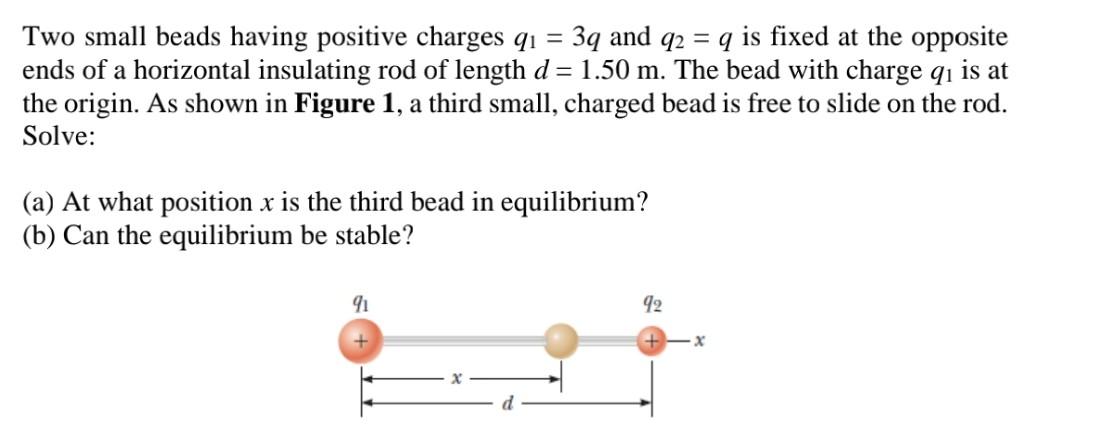 Solved Two small beads having positive charges q1=3q and | Chegg.com
