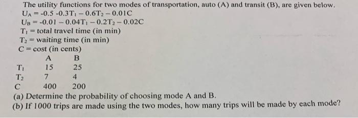 Solved The utility functions for two modes of | Chegg.com