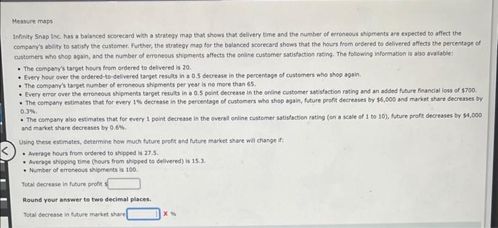 Solved Infinity Snap Inc. has a balanced scorecard with a | Chegg.com