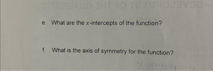 Solved Consider The Function Fx−5x220x25 A What Is 