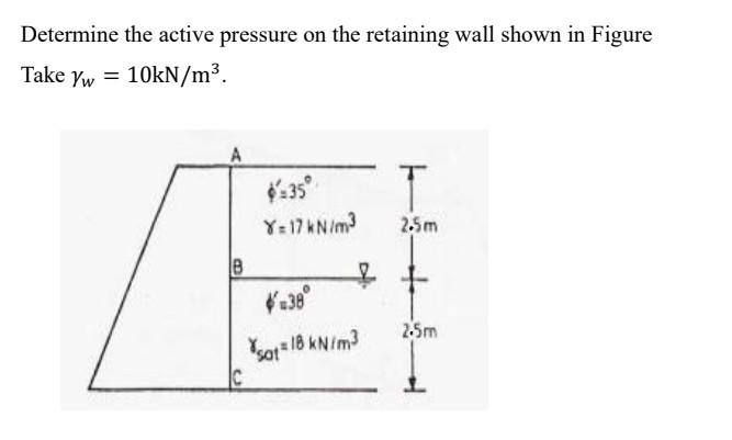 Solved Determine the active pressure on the retaining wall | Chegg.com