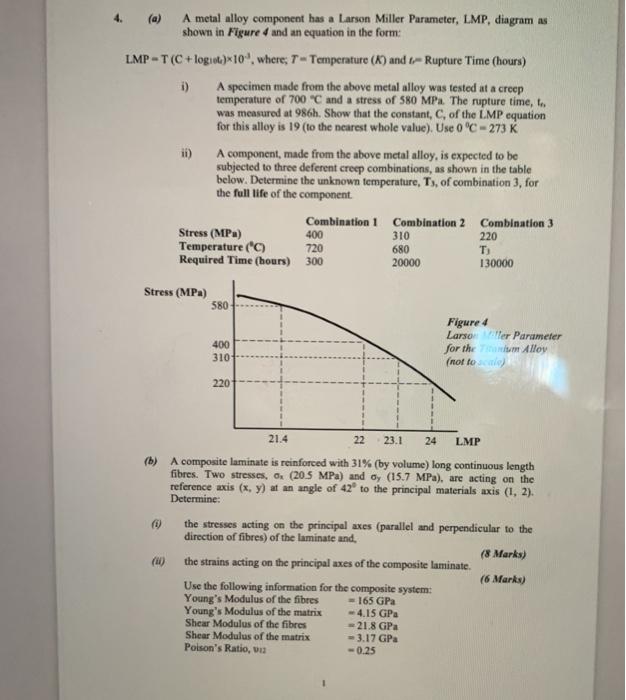Solved 4. (a) A metal alloy component has a Larson Miller | Chegg.com