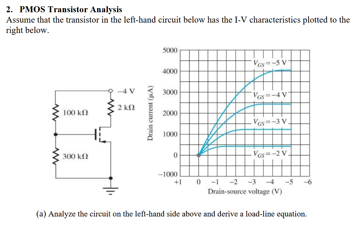 2. ﻿PMOS Transistor Analysis Assume that the | Chegg.com