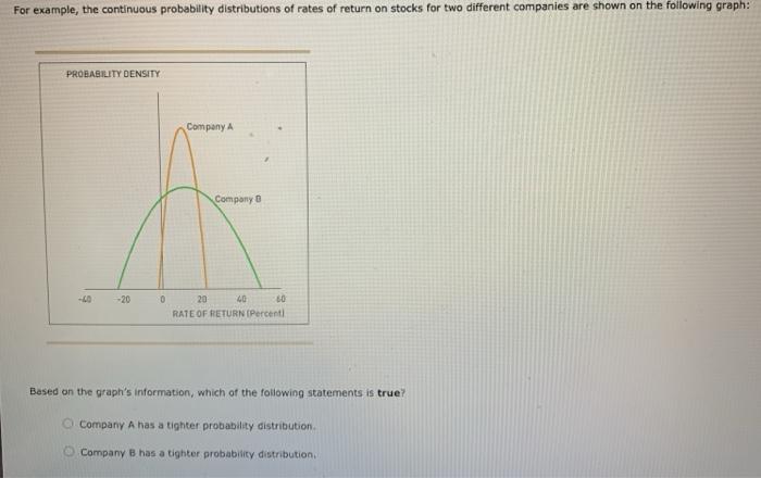 Solved For example, the continuous probability distributions | Chegg.com