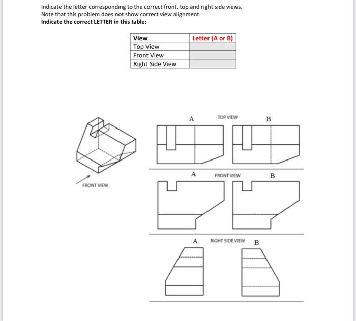 Solved Indicate the letter corresponding to the correct | Chegg.com