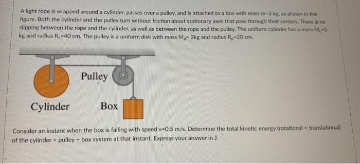 Solved A light rope is wrapped around a cylinder, passes | Chegg.com
