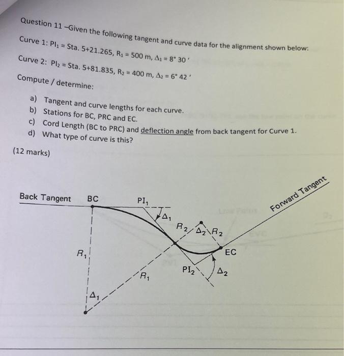 Solved Question 11 -Given the following tangent and curve | Chegg.com