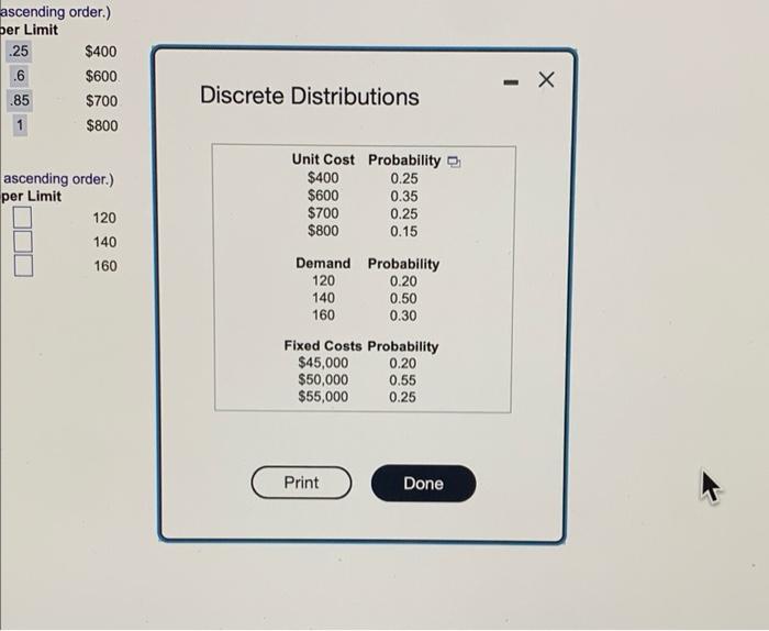 Solved Implement a financial simulation model for a new | Chegg.com