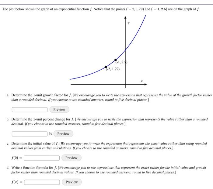 Solved The plot below shows the graph of an exponential | Chegg.com