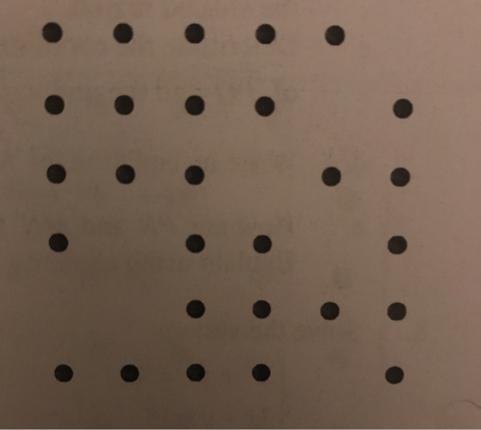The set of dots laid out to the right are actually a | Chegg.com