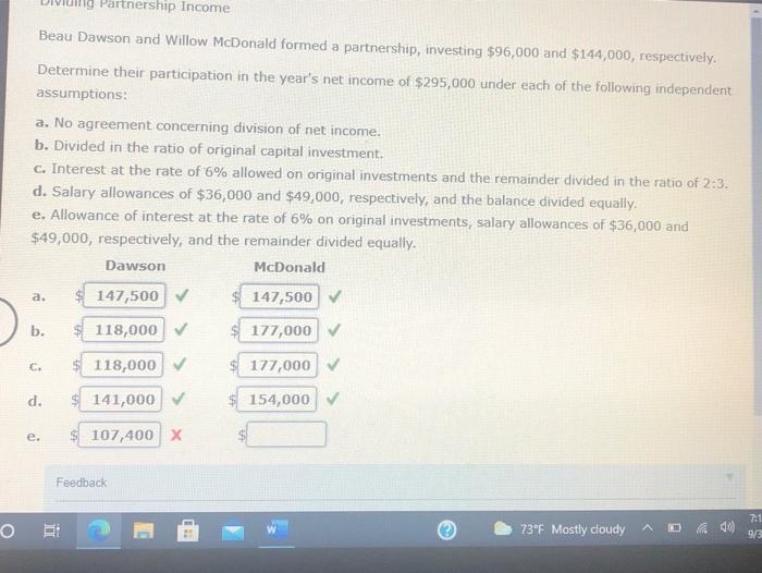 Solved mg Partnership Income Beau Dawson and Willow McDonald | Chegg.com
