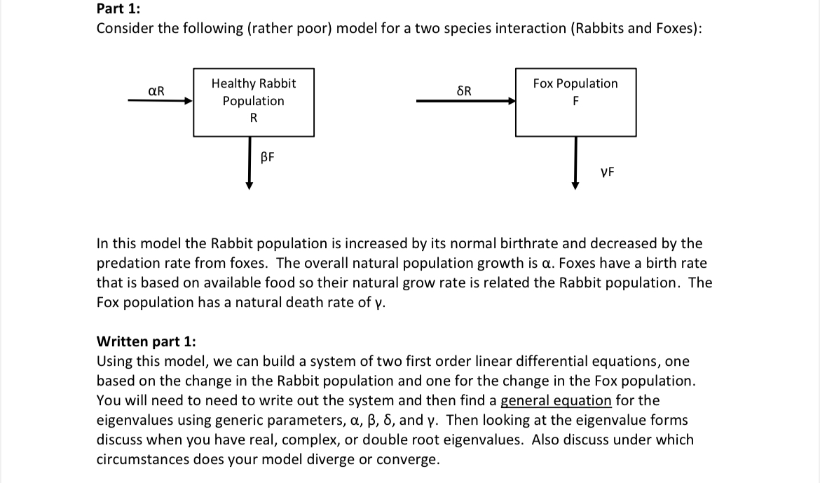 Solved Part 1:Consider the following (rather poor) ﻿model | Chegg.com