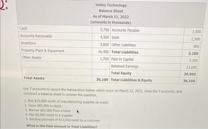Solved Use T-accounts to record the transactions below, | Chegg.com