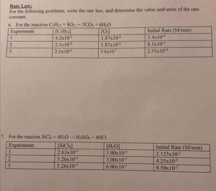 Solved Rate Law: For the following problems, write the rate | Chegg.com